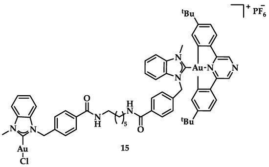NHC Au(I) and Au(III) Anticancer Drugs | Encyclopedia MDPI