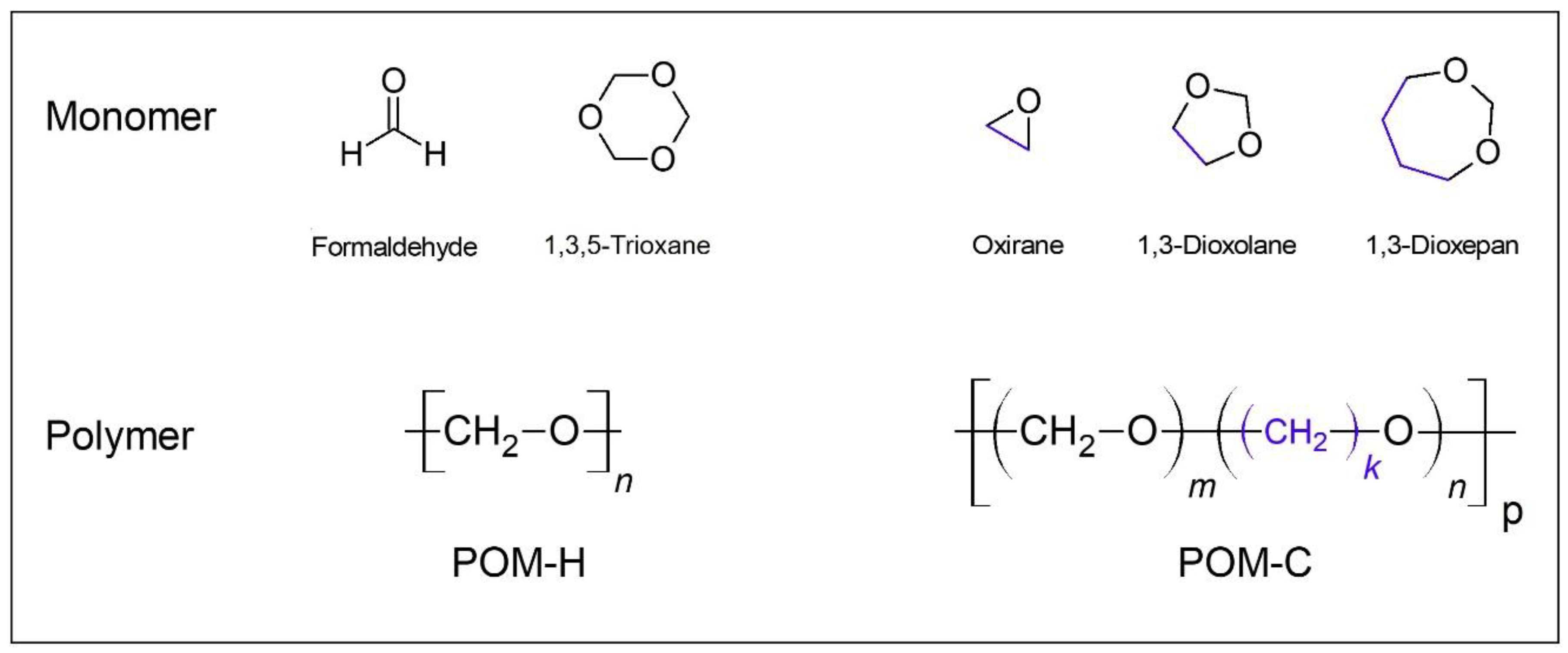 Polyoxymethylene Encyclopedia MDPI Polyoxymethylene Encyclopedia MDPI