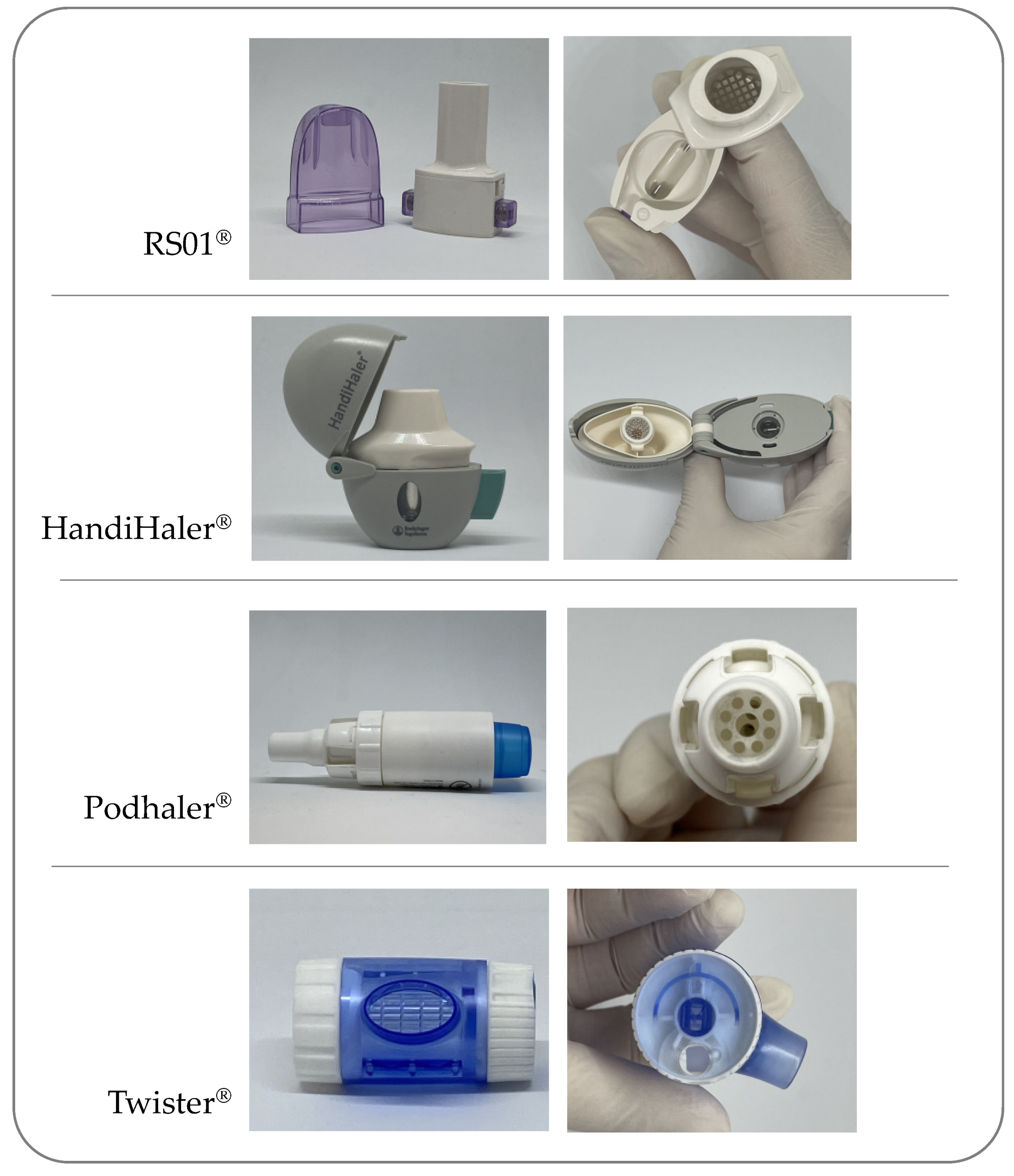 Dry Powder Inhaler Device Design - Design Talk